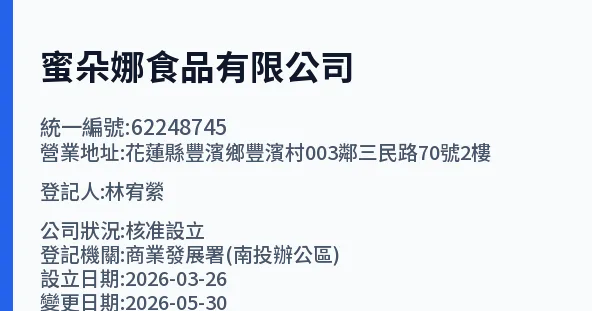 蜜朵娜食品有限公司的照片-統編 62248745(花蓮縣) 公司登記資料與營業項目詳細圖表