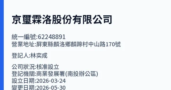 京璽霖洛股份有限公司的照片-統編 62248891(屏東縣) 公司登記資料與營業項目詳細圖表