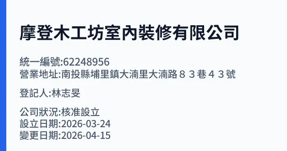 摩登木工坊室內裝修有限公司的照片-統編 62248956(南投縣) 公司登記資料與營業項目詳細圖表