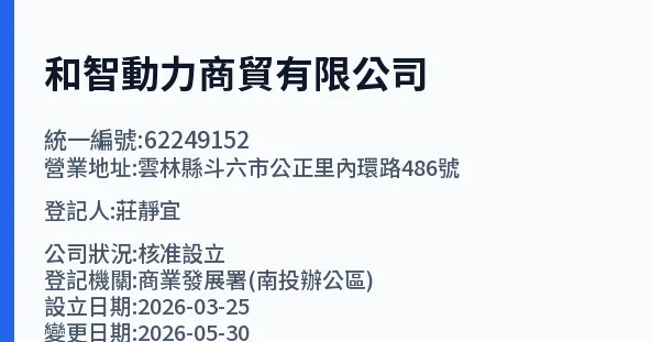 和智動力商貿有限公司的照片-統編 62249152(雲林縣) 公司登記資料與營業項目詳細圖表