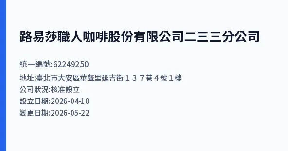 路易莎職人咖啡股份有限公司二三三分公司的照片-統編 62249250(臺北市) 公司登記資料與營業項目詳細圖表