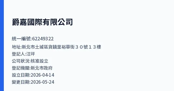爵嘉國際有限公司的照片-統編 62249322(新北市) 公司登記資料與營業項目詳細圖表