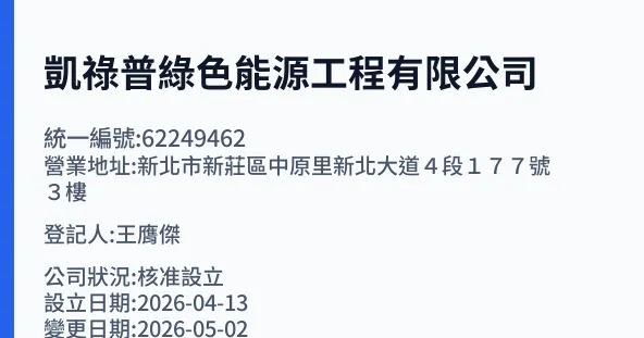 凱祿普綠色能源工程有限公司的照片-統編 62249462(新北市) 公司登記資料與營業項目詳細圖表