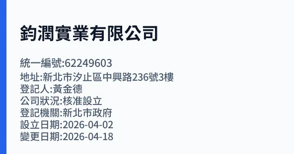 鈞潤實業有限公司的照片-統編 62249603(新北市) 公司登記資料與營業項目詳細圖表