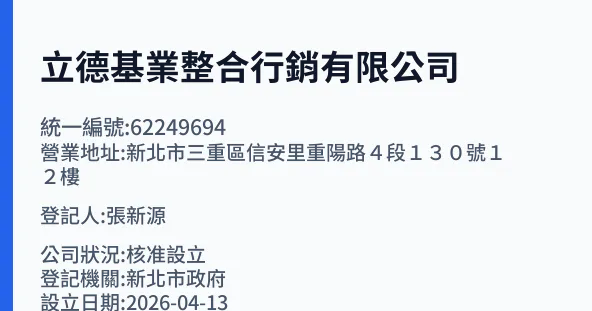 立德基業整合行銷有限公司的照片-統編 62249694(新北市) 公司登記資料與營業項目詳細圖表