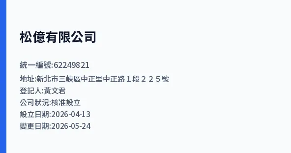 松億有限公司的照片-統編 62249821(新北市) 公司登記資料與營業項目詳細圖表