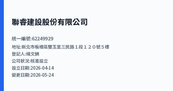 聯睿建設股份有限公司的照片-統編 62249929(新北市) 公司登記資料與營業項目詳細圖表