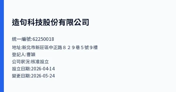 造句科技股份有限公司的照片-統編 62250018(新北市) 公司登記資料與營業項目詳細圖表