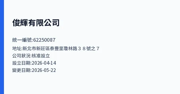 俊輝有限公司的照片-統編 62250087(新北市) 公司登記資料與營業項目詳細圖表