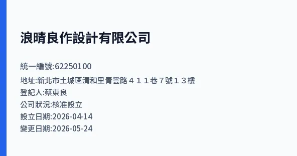 浪晴良作設計有限公司的照片-統編 62250100(新北市) 公司登記資料與營業項目詳細圖表