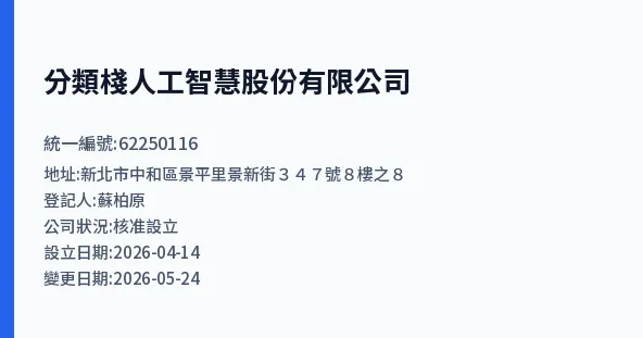 分類棧人工智慧股份有限公司的照片-統編 62250116(新北市) 公司登記資料與營業項目詳細圖表