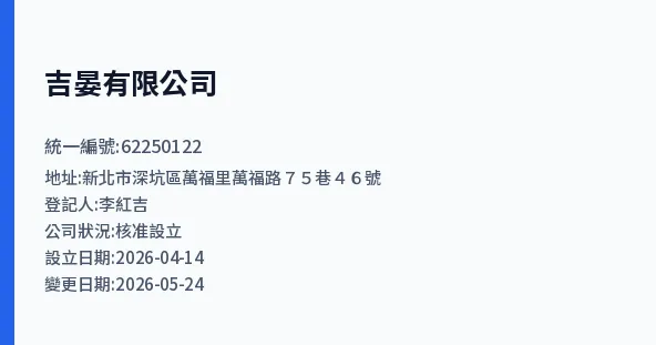 吉晏有限公司的照片-統編 62250122(新北市) 公司登記資料與營業項目詳細圖表