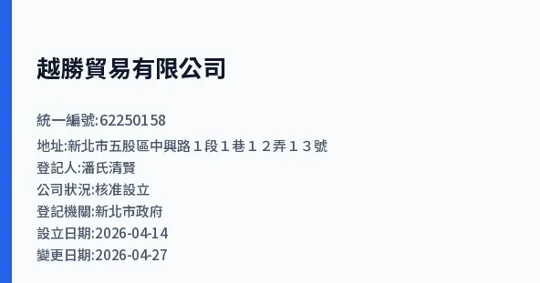 越勝貿易有限公司的照片-統編 62250158(新北市) 公司登記資料與營業項目詳細圖表