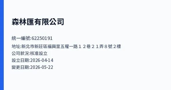 森林匯有限公司的照片-統編 62250191(新北市) 公司登記資料與營業項目詳細圖表