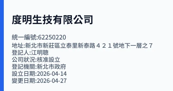 度明生技有限公司的照片-統編 62250220(新北市) 公司登記資料與營業項目詳細圖表