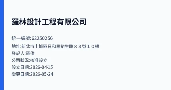羅林設計工程有限公司的照片-統編 62250256(新北市) 公司登記資料與營業項目詳細圖表