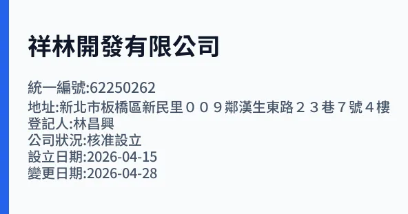 祥林開發有限公司的照片-統編 62250262(新北市) 公司登記資料與營業項目詳細圖表