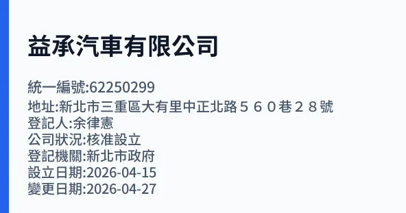 益承汽車有限公司的照片-統編 62250299(新北市) 公司登記資料與營業項目詳細圖表