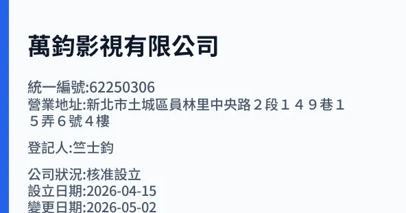 萬鈞影視有限公司的照片-統編 62250306(新北市) 公司登記資料與營業項目詳細圖表