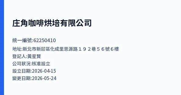 庄角咖啡烘培有限公司的照片-統編 62250410(新北市) 公司登記資料與營業項目詳細圖表