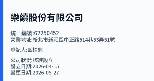 樂續股份有限公司的照片-統編 62250452 公司登記資料與營業項目詳細圖表