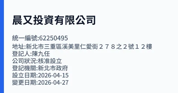 晨又投資有限公司的照片-統編 62250495(新北市) 公司登記資料與營業項目詳細圖表