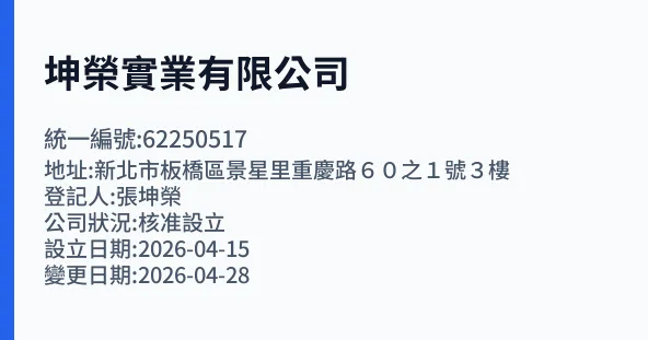 坤榮實業有限公司的照片-統編 62250517(新北市) 公司登記資料與營業項目詳細圖表