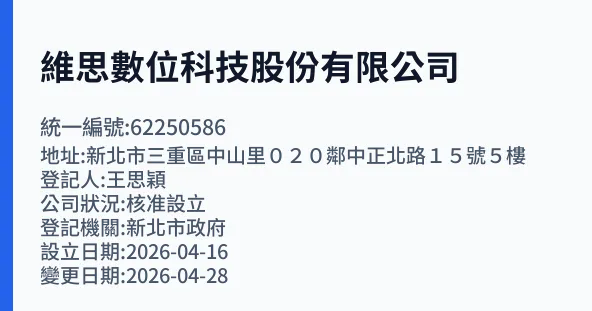 維思數位科技股份有限公司的照片-統編 62250586(新北市) 公司登記資料與營業項目詳細圖表