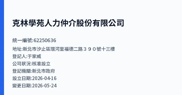 克林學苑人力仲介股份有限公司的照片-統編 62250636(新北市) 公司登記資料與營業項目詳細圖表