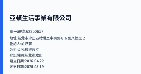亞頓生活事業有限公司的照片-統編 62250657(新北市) 公司登記資料與營業項目詳細圖表