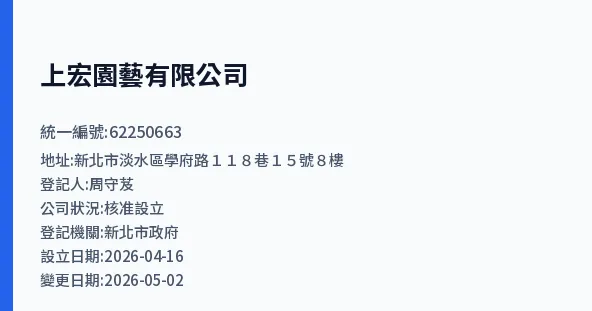 上宏園藝有限公司的照片-統編 62250663(新北市) 公司登記資料與營業項目詳細圖表