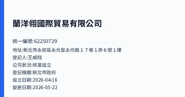 蘭洋翎國際貿易有限公司的照片-統編 62250729(新北市) 公司登記資料與營業項目詳細圖表