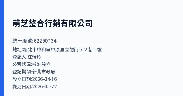萌芝整合行銷有限公司的照片-統編 62250734(新北市) 公司登記資料與營業項目詳細圖表