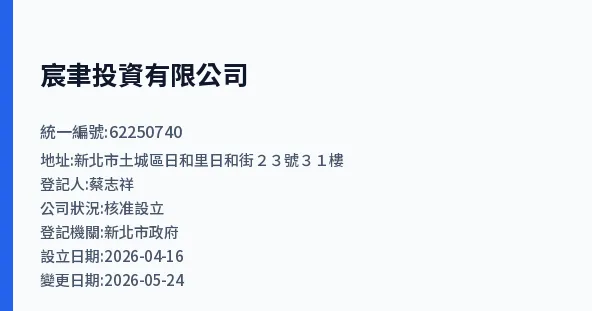 宸聿投資有限公司的照片-統編 62250740(新北市) 公司登記資料與營業項目詳細圖表