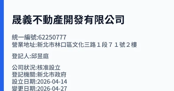 晟義不動產開發有限公司的照片-統編 62250777(新北市) 公司登記資料與營業項目詳細圖表