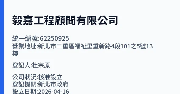 毅嘉工程顧問有限公司的照片-統編 62250925(新北市) 公司登記資料與營業項目詳細圖表