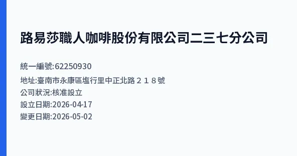 路易莎職人咖啡股份有限公司二三七分公司的照片-統編 62250930(臺南市) 公司登記資料與營業項目詳細圖表