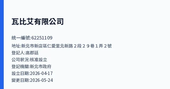瓦比艾有限公司的照片-統編 62251109(新北市) 公司登記資料與營業項目詳細圖表