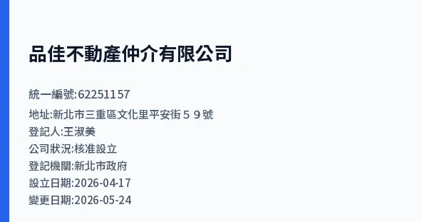 品佳不動產仲介有限公司的照片-統編 62251157(新北市) 公司登記資料與營業項目詳細圖表