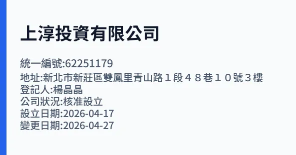 上淳投資有限公司的照片-統編 62251179(新北市) 公司登記資料與營業項目詳細圖表
