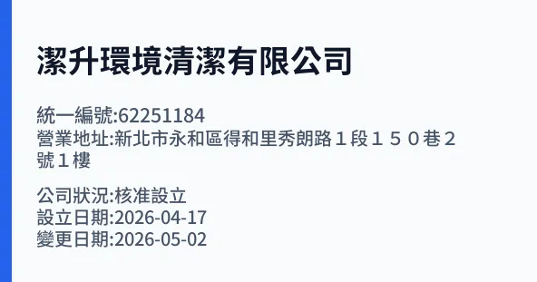 潔升環境清潔有限公司的照片-統編 62251184(新北市) 公司登記資料與營業項目詳細圖表