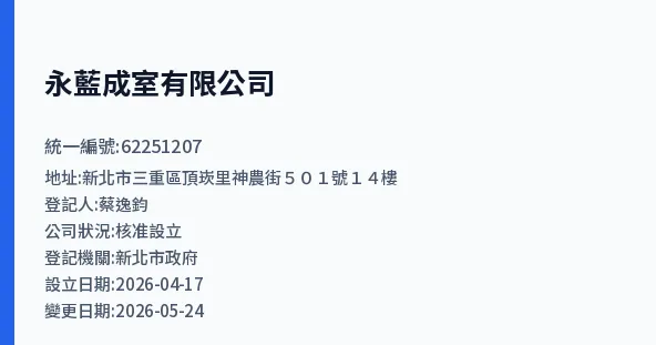 永藍成室有限公司的照片-統編 62251207(新北市) 公司登記資料與營業項目詳細圖表
