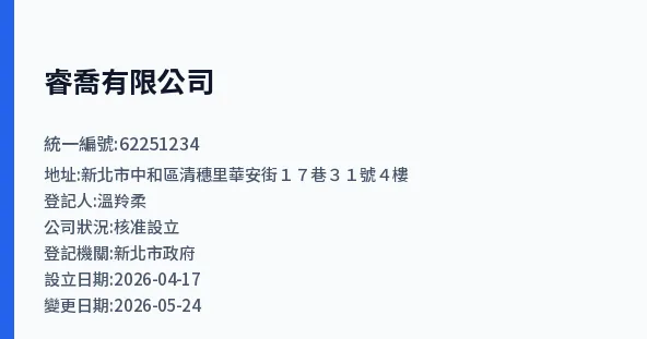睿喬有限公司的照片-統編 62251234(新北市) 公司登記資料與營業項目詳細圖表