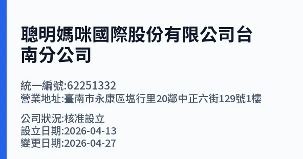 聰明媽咪國際股份有限公司台南分公司的照片-統編 62251332(臺南市) 公司登記資料與營業項目詳細圖表