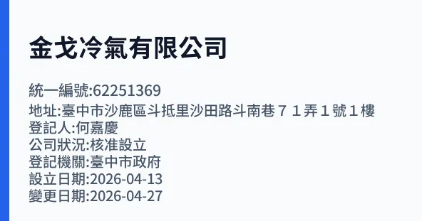 金戈冷氣有限公司的照片-統編 62251369(臺中市) 公司登記資料與營業項目詳細圖表