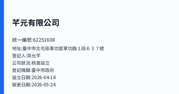 芊元有限公司的照片-統編 62251608(臺中市) 公司登記資料與營業項目詳細圖表