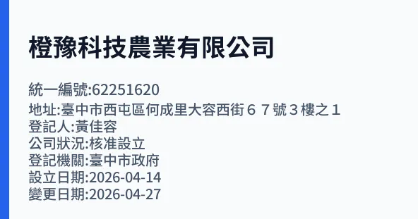 橙豫科技農業有限公司的照片-統編 62251620(臺中市) 公司登記資料與營業項目詳細圖表