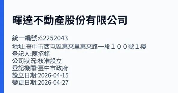 暉達不動產股份有限公司的照片-統編 62252043(臺中市) 公司登記資料與營業項目詳細圖表