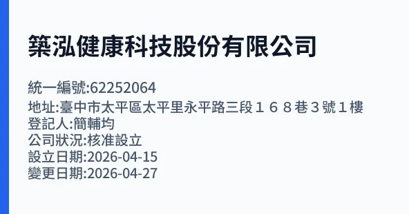 築泓健康科技股份有限公司的照片-統編 62252064(臺中市) 公司登記資料與營業項目詳細圖表