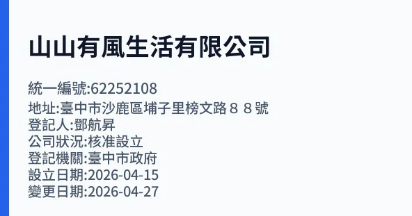 山山有風生活有限公司的照片-統編 62252108(臺中市) 公司登記資料與營業項目詳細圖表